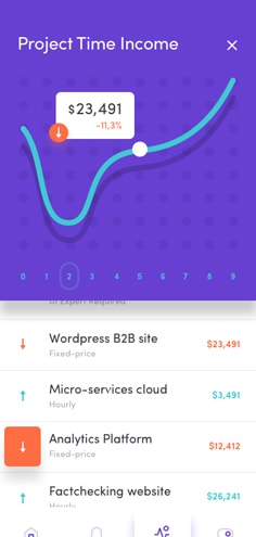 Axert - App Landing Page